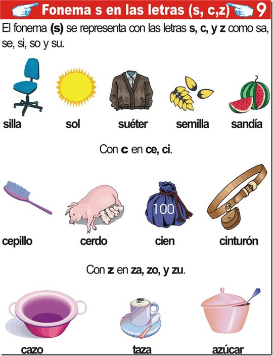 EJEMPLOS DE PALABRAS HOMOFONAS CON S Y C - Wroc?awski Informator ...